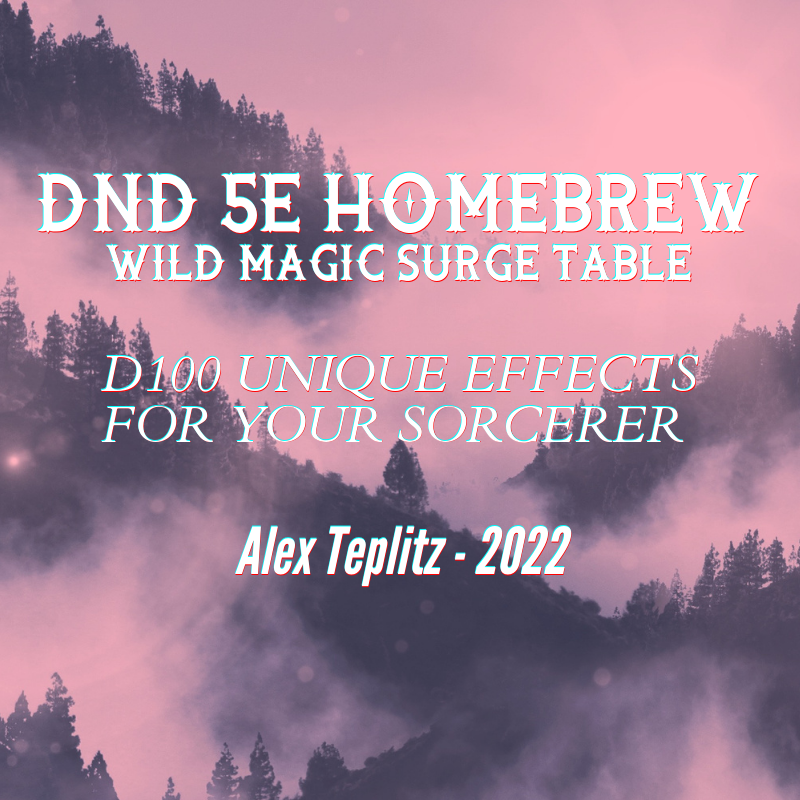 TTRPG Writing Portfolio – Alex Teplitz